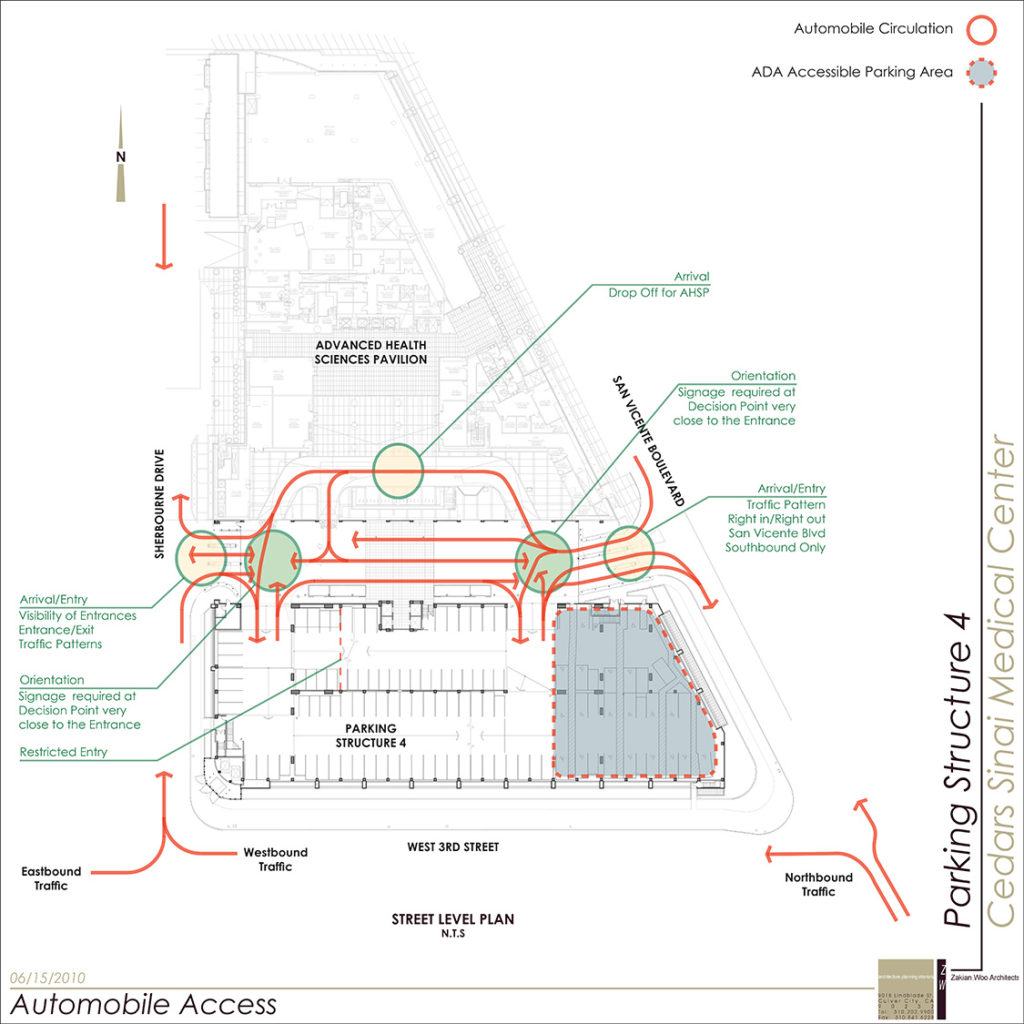 Analytical diagram of vehicular circulation at the ground level. - West ...
