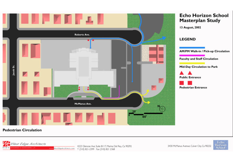 School property with existing pedestrian circulation pattern indicated ...